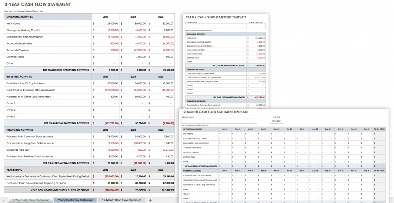 everything-you-need-to-know-about-cash-flow-forecasting